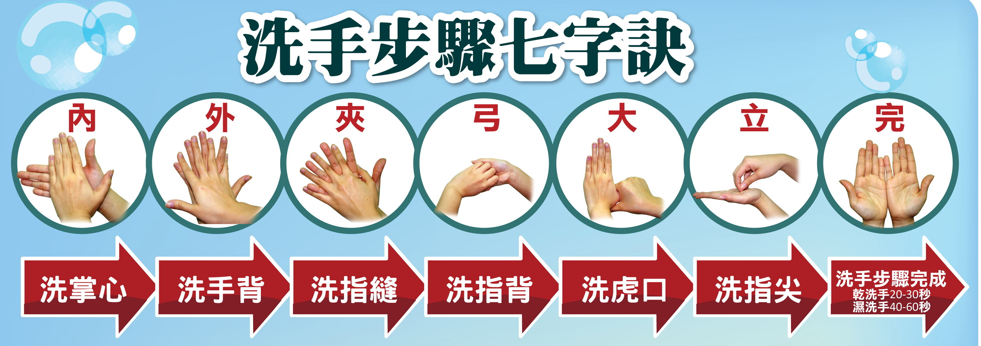 防疫專區